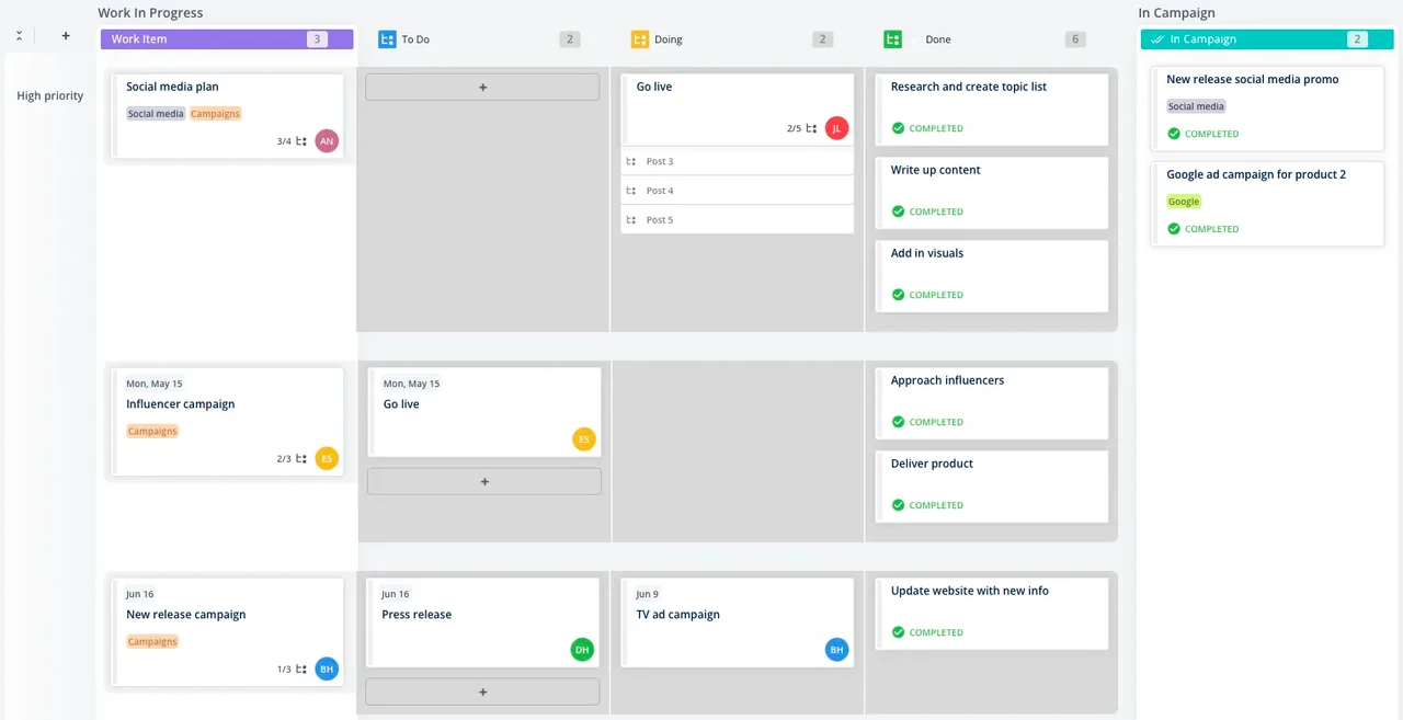 Top 8 Free Kanban Board Templates/Examples to Boost Work Efficiency ... Top 8 Free Kanban Board Templates/Examples to Boost Work Efficiency ...