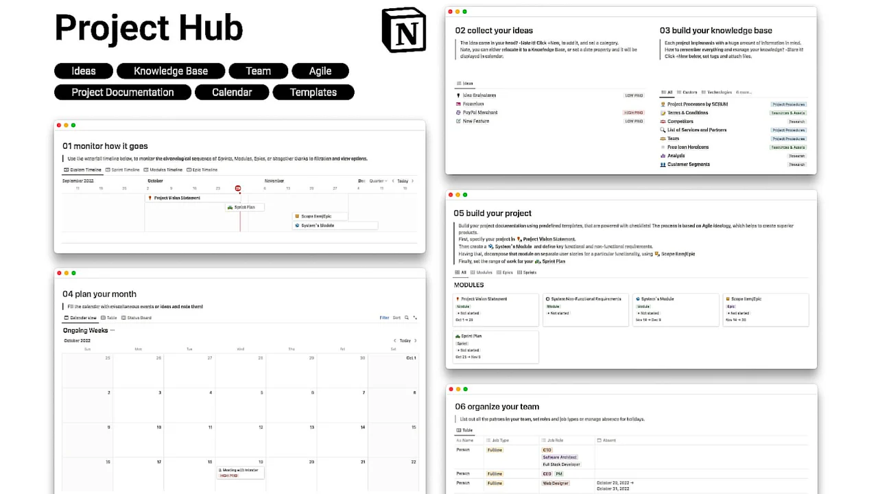 Top 8 Free Kanban Board Templates/Examples to Boost Work Efficiency ... Top 8 Free Kanban Board Templates/Examples to Boost Work Efficiency ...
