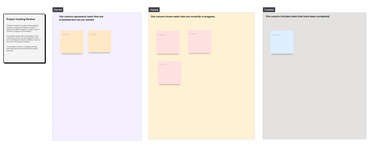 Top 8 Free Kanban Board Templates/Examples to Boost Work Efficiency ... Top 8 Free Kanban Board Templates/Examples to Boost Work Efficiency ...